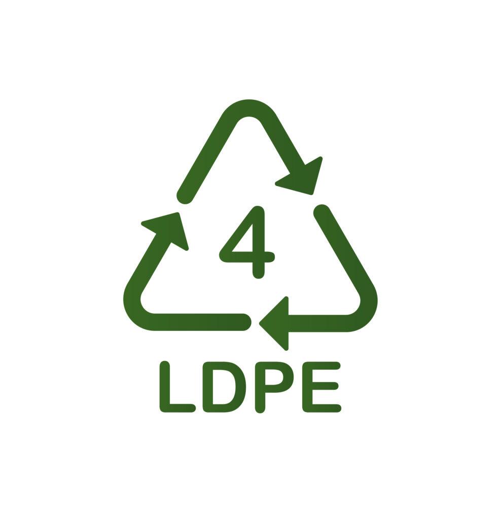 Unveiling the Magic Behind Plastic Recycling Codes - Fairware 2024
